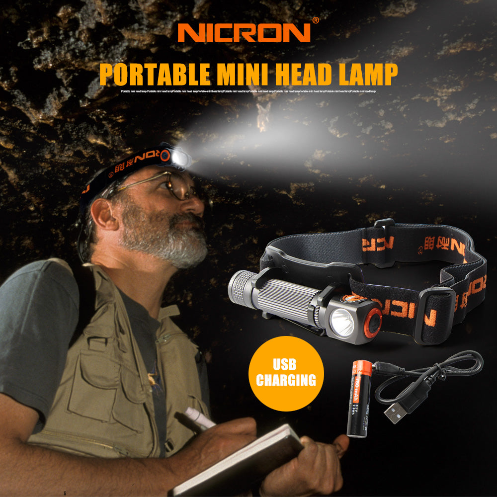 Nicron® Magnetic Rechargeable Led Headlamp Detachable Flashlight H10R ...